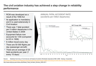 James Chris RCM Introduction & implementation pdf.pptx