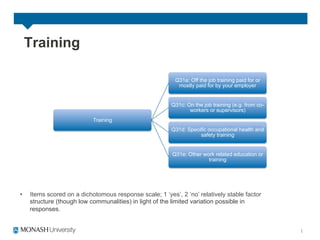 Australian work ability presentation | PDF