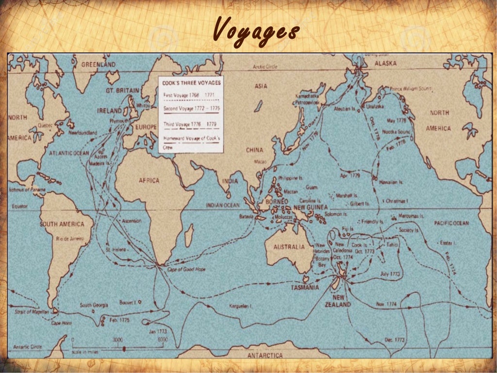 Presentation about James Cook