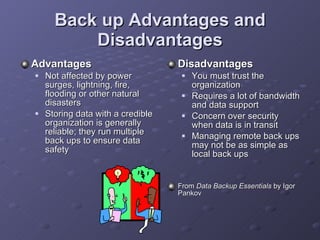 Power Point example for module 3 assignment | PPT | Data Storage and ...