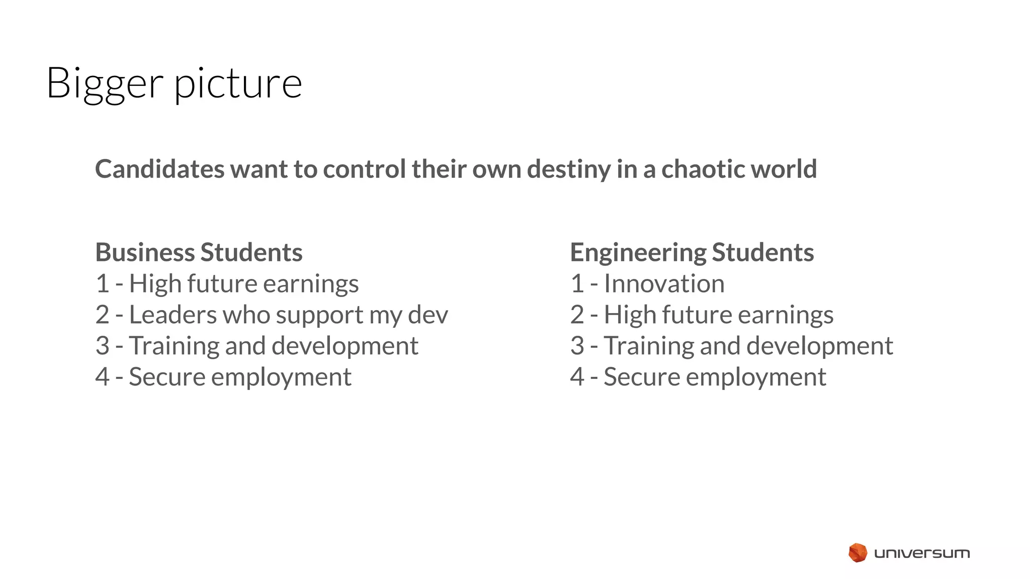 Trends in Recruiting & HR: Employer Branding Maturity Model: Where Do ...