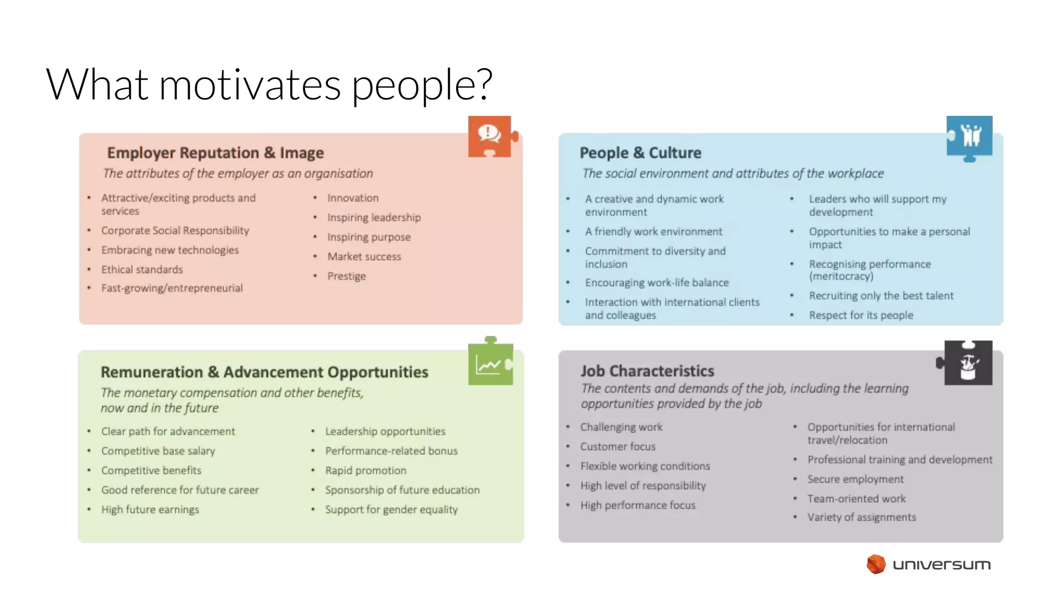 Trends in Recruiting & HR: Employer Branding Maturity Model: Where Do ...
