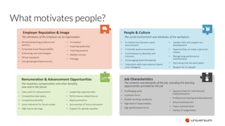 Trends in Recruiting & HR: Employer Branding Maturity Model: Where Do ...