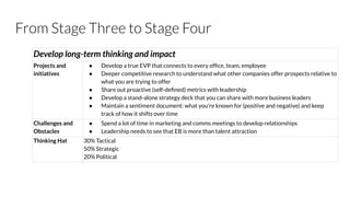 Trends in Recruiting & HR: Employer Branding Maturity Model: Where Do ...