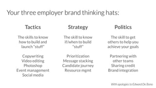 Trends in Recruiting & HR: Employer Branding Maturity Model: Where Do ...