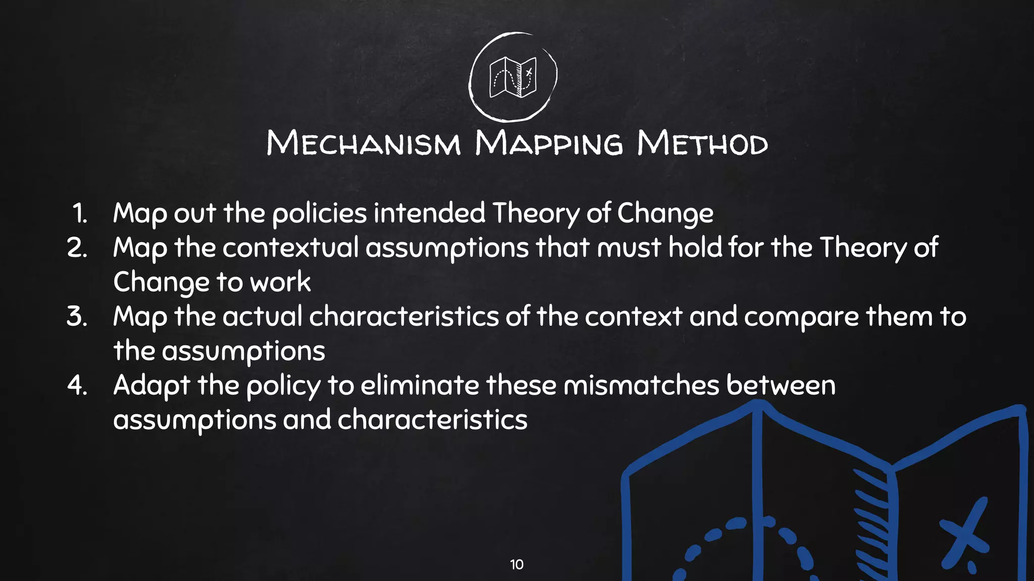 External Validity and Mechanism Mapping | PPT