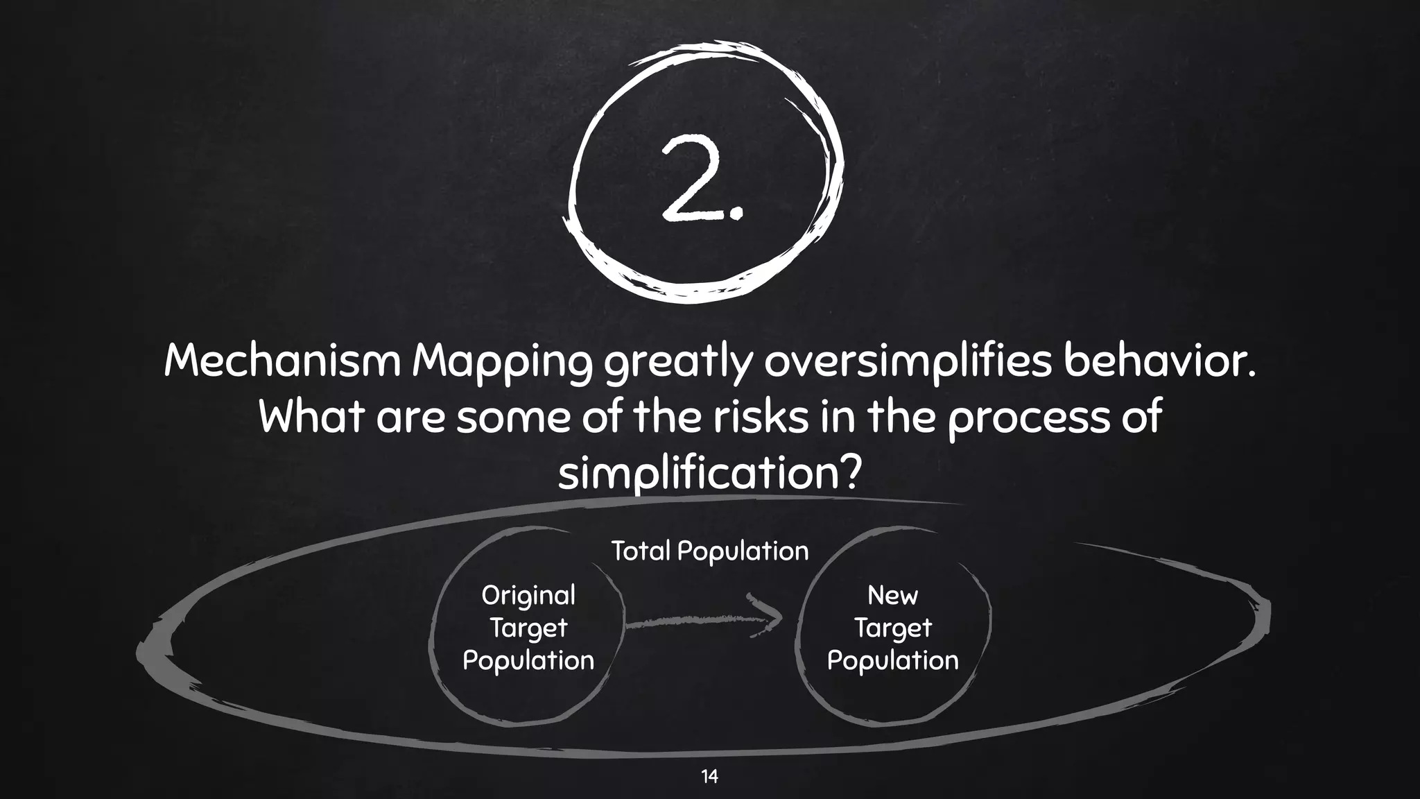 External Validity and Mechanism Mapping | PPT
