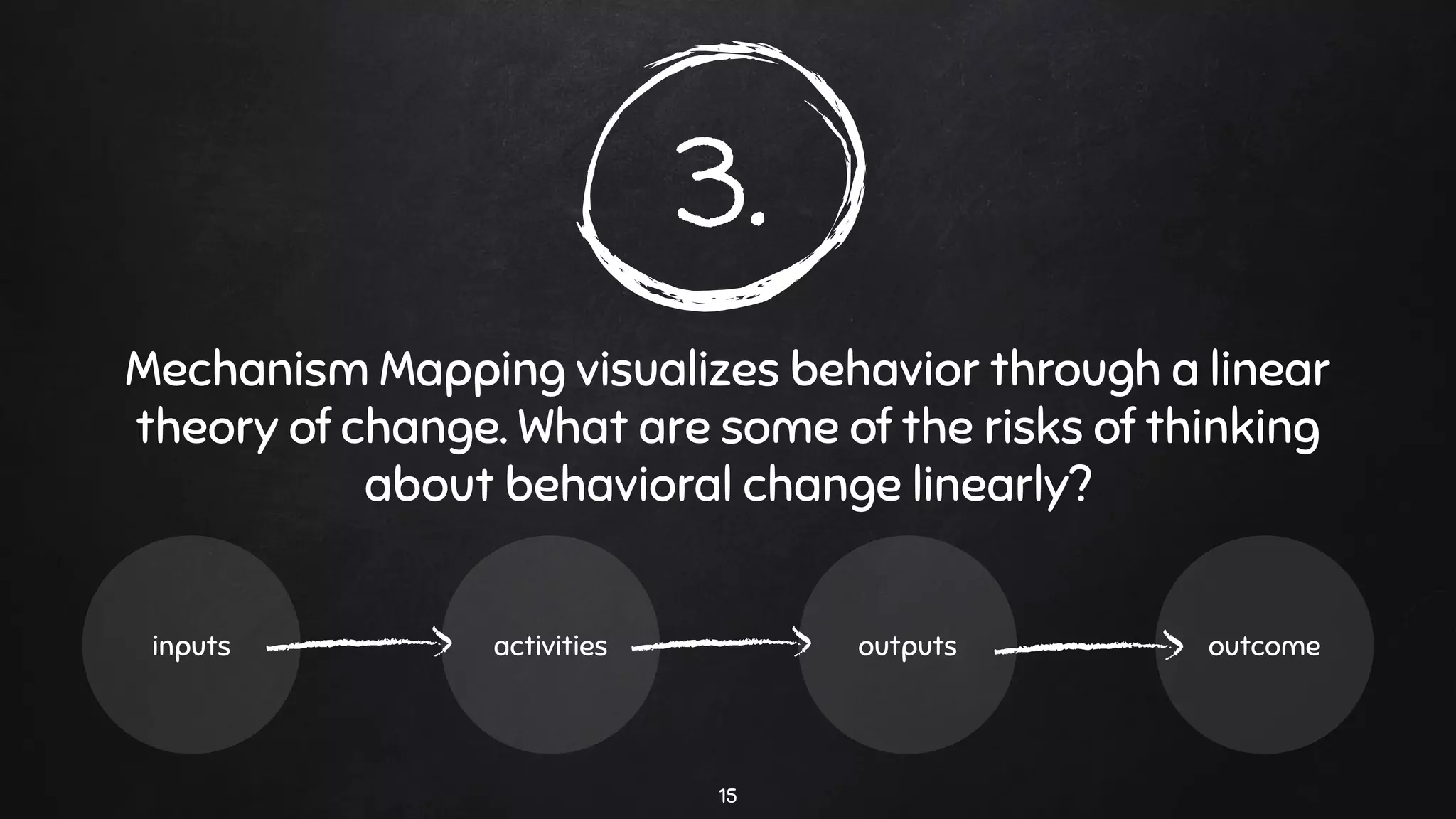 External Validity and Mechanism Mapping | PPT