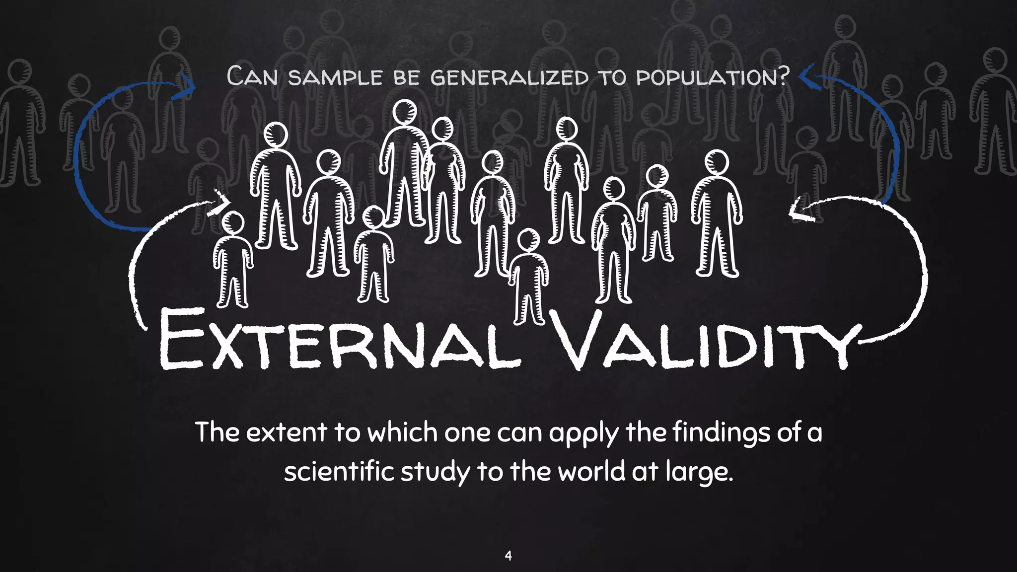 External Validity and Mechanism Mapping | PPT