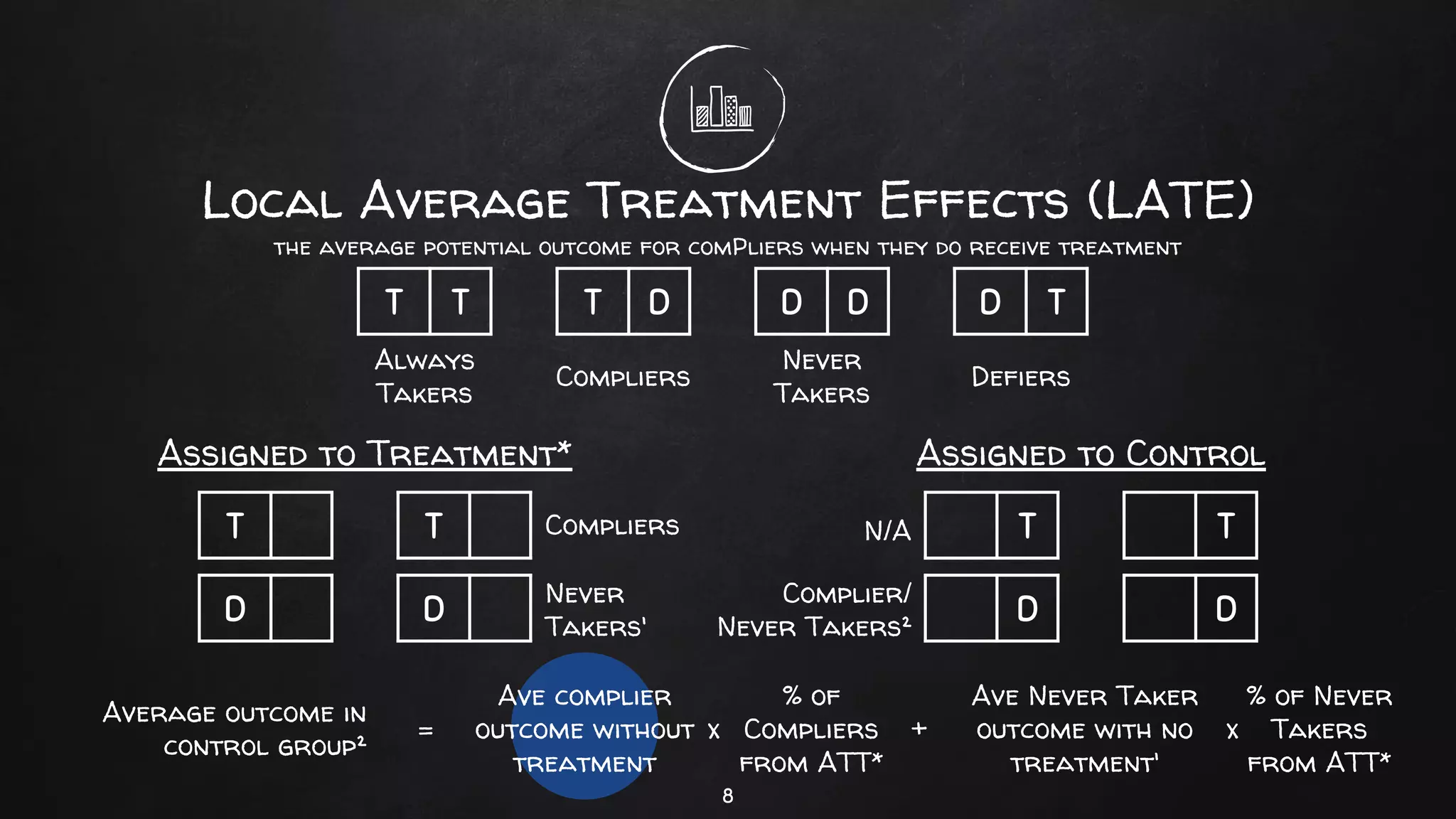 External Validity and Mechanism Mapping | PPT