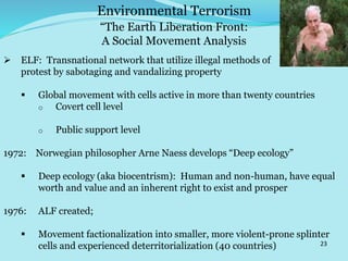 James Feldkamp on environmental terrorism | PPTX