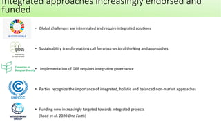Integrated landscape approaches | PPT