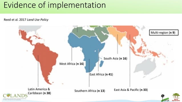 Integrated landscape approaches | PPT