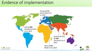 Integrated landscape approaches | PPT