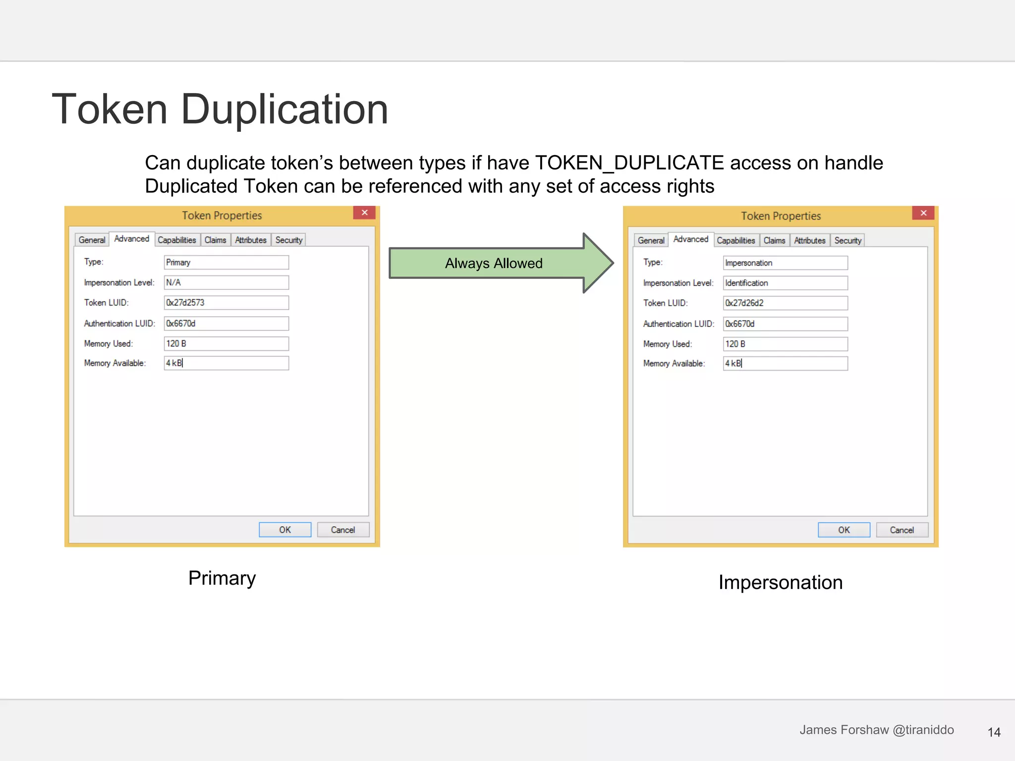 Social Engineering the Windows Kernel by James Forshaw | PDF