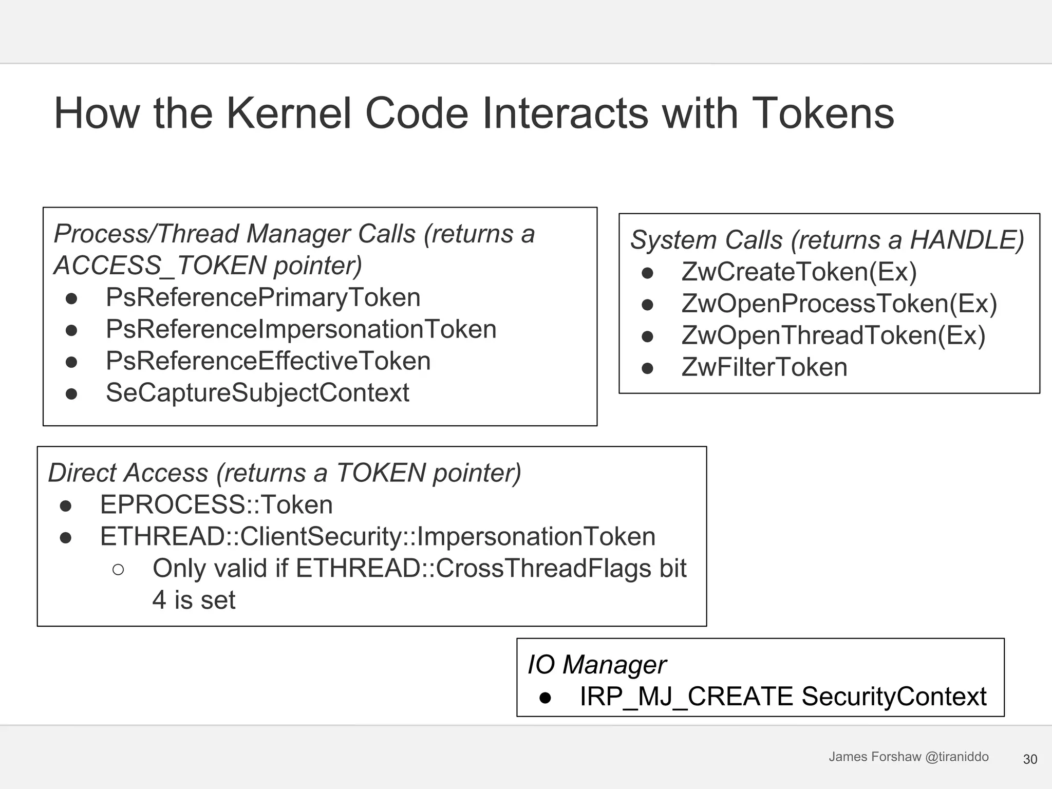 Social Engineering the Windows Kernel by James Forshaw | PDF