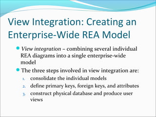 James hall ch 10 | PPT