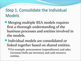 James hall ch 10 | PPT