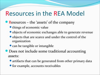 James hall ch 10 | PPT