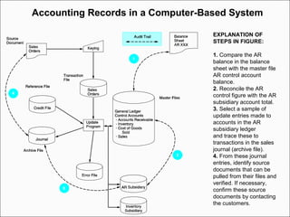 James hall ch 2 | PPT