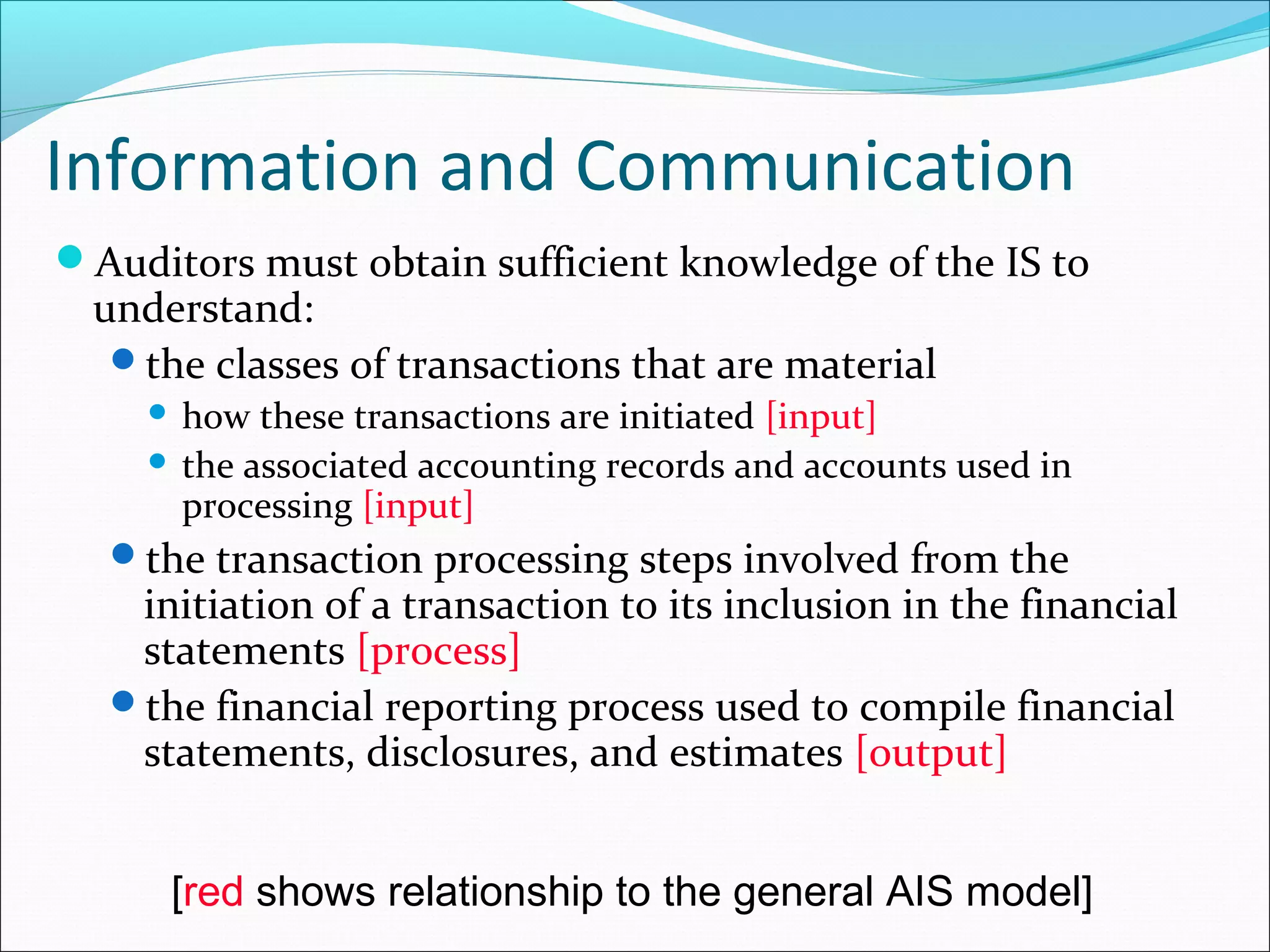 James hall ch 3 | PPT