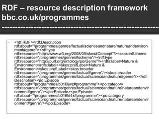 CIPR Social Media Conference - James Howard, BBC Future Media, The ...