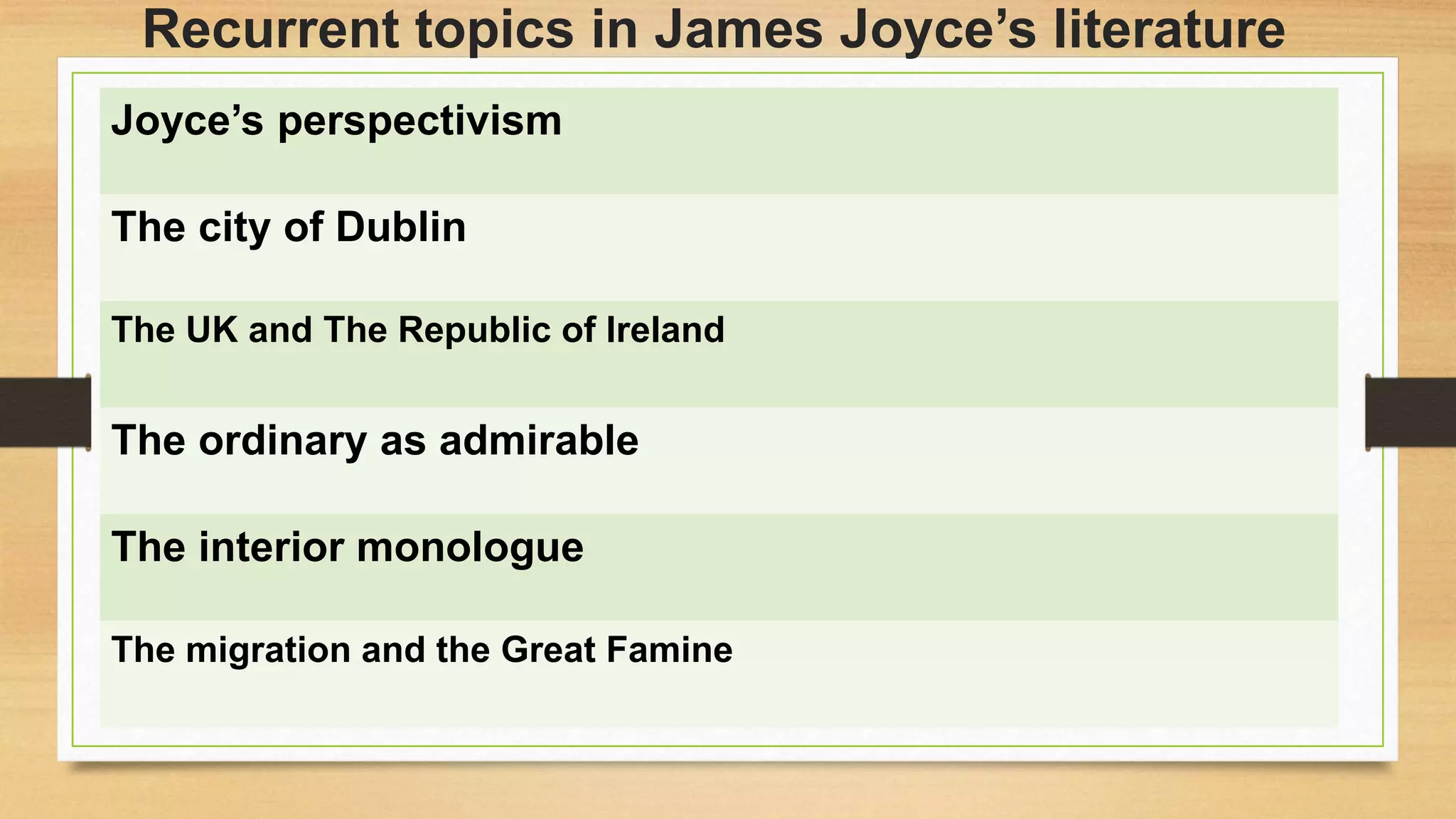 James Joyce The Dead.pptx