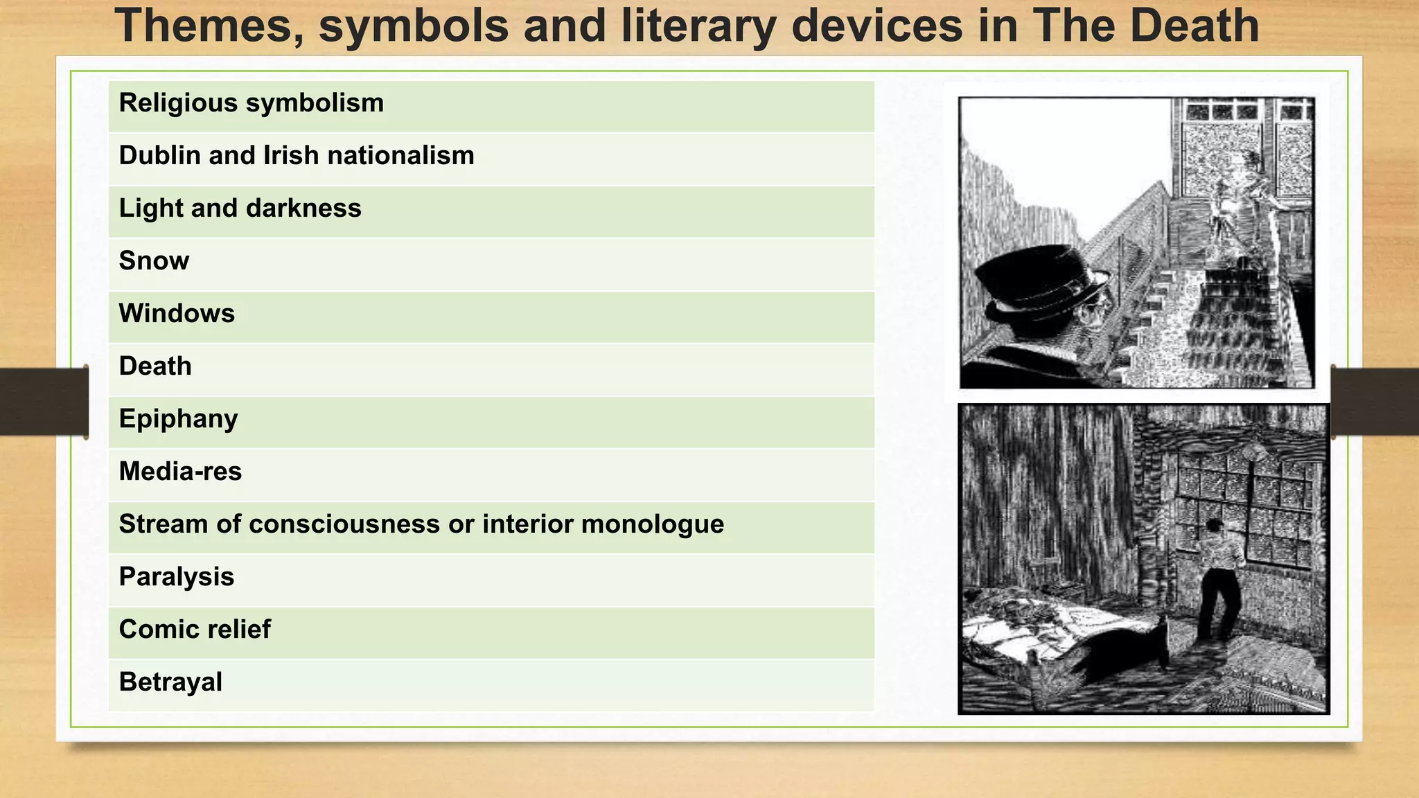 James Joyce The Dead.pptx