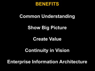 James kalbach alignment diagrams euro ia 2010 | PPT