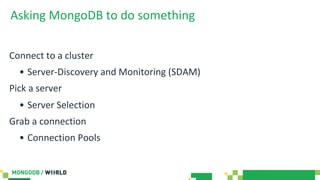 MongoDB World 2019: Writing Fault Tolerant MongoDB Applications | PDF | Databases | Computer ...