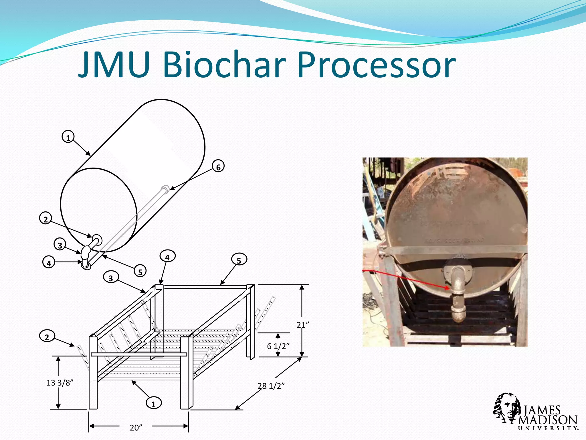 James Madison U - Design, Construction, Testing and Deployment of ...