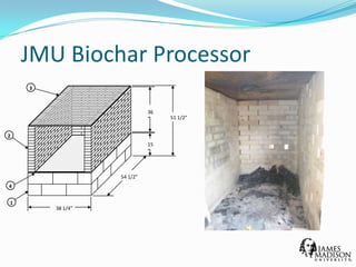 James Madison U - Design, Construction, Testing and Deployment of ...