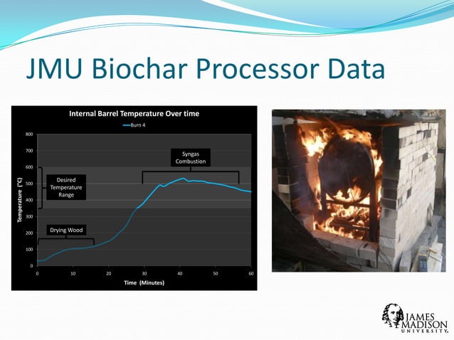 James Madison U - Design, Construction, Testing and Deployment of ...