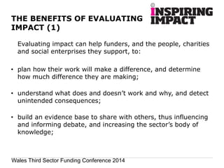 Inspiring impact practice | PPTX