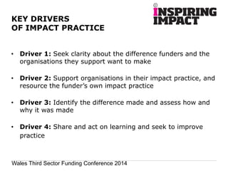 Inspiring impact practice | PPTX
