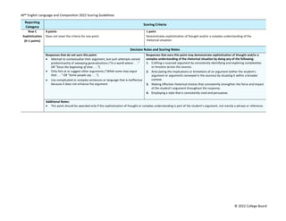 James Malak - Synthesis Essay Rubric.pdf