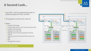 Using SmartNICs to Provide Better Data Center Security - Jack Matheson - 44CON 2018 | PPT