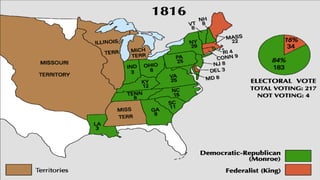 James Monroe's Presidency | PPTX