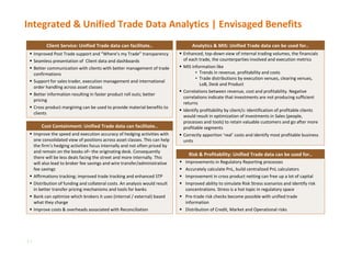 JAMES OKARIMIA BASEL II - PILLAR 1 ANALYTICS - Covering Credit,Market ...