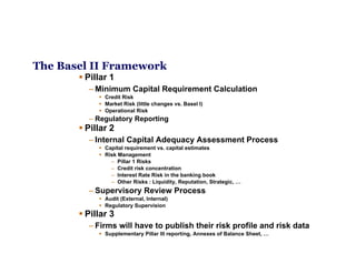 JAMES OKARIMIA BASEL II - PILLAR 1 ANALYTICS - Covering Credit,Market ...