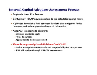 James Okarimia - Basel II Pillar1 Analytics Covering Credit, Market ...