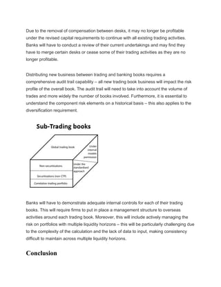James Okarimia - Fundamental Review Of The Trading Book (FRTB) | PDF