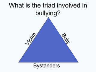 Jameson - Bullying Prevention | PPT