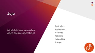 Managing Ceph operational complexity with Juju | PPT