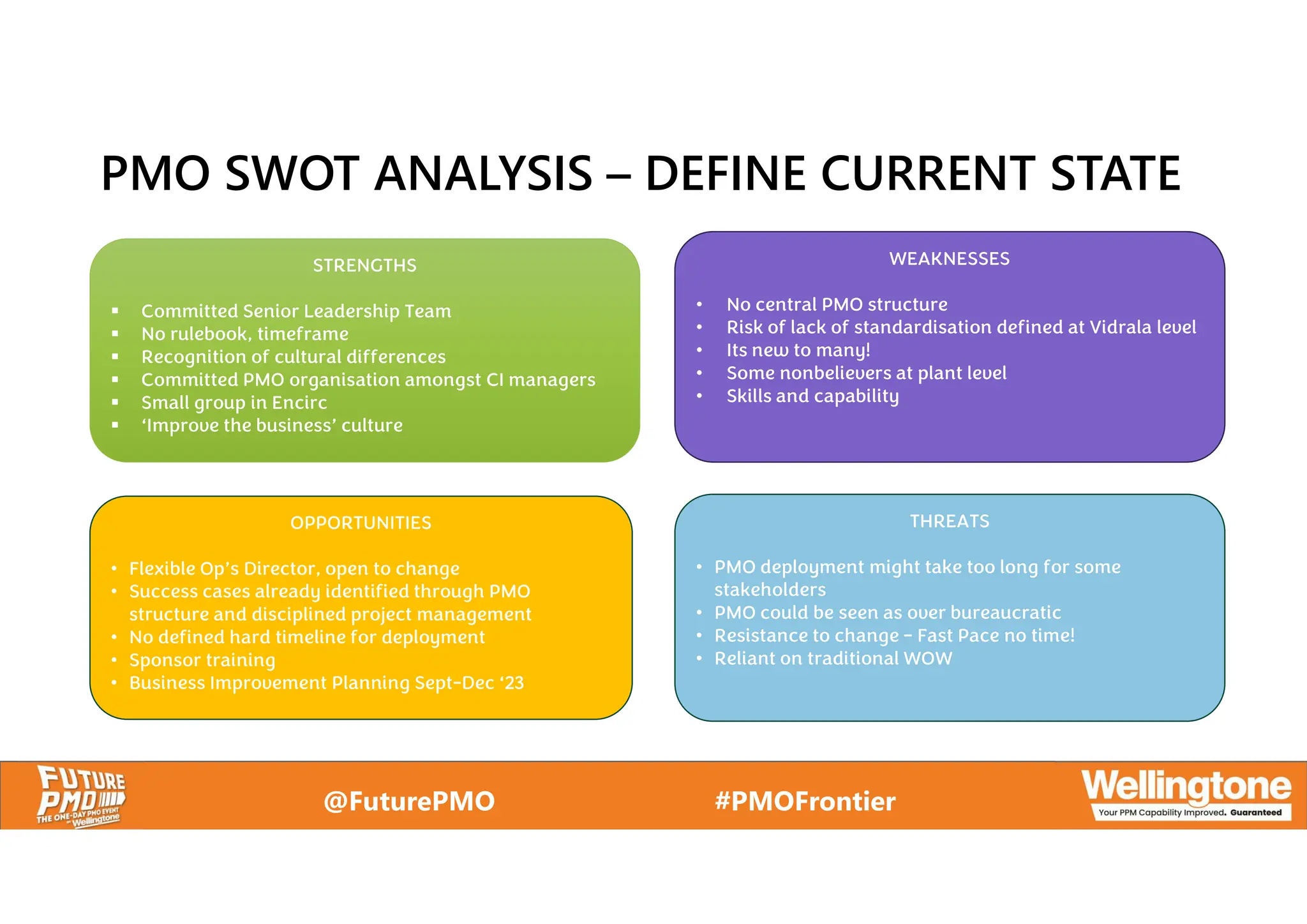 From 0 to PMO – The Encirc Journey - Encirc | FuturePMO 2023 | PDF
