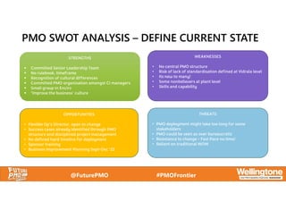 From 0 to PMO – The Encirc Journey - Encirc | FuturePMO 2023 | PDF