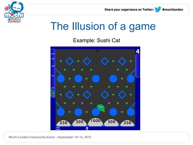 Game Aesthetics & Branding by James Pearmain (Jimp) | PPT