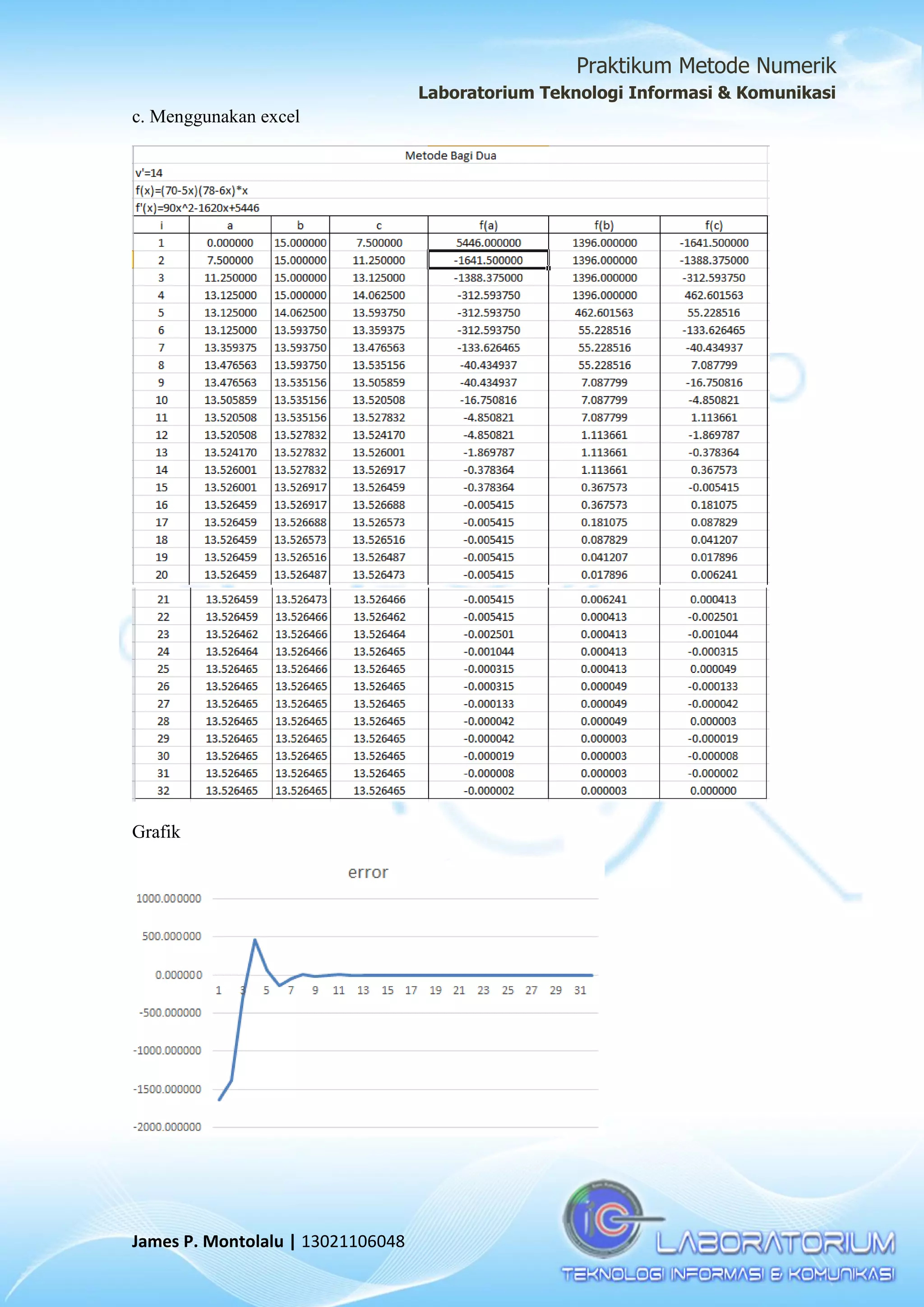 James philip montolalu 13021106048 | PDF