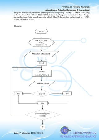 James philip montolalu 13021106048 | PDF