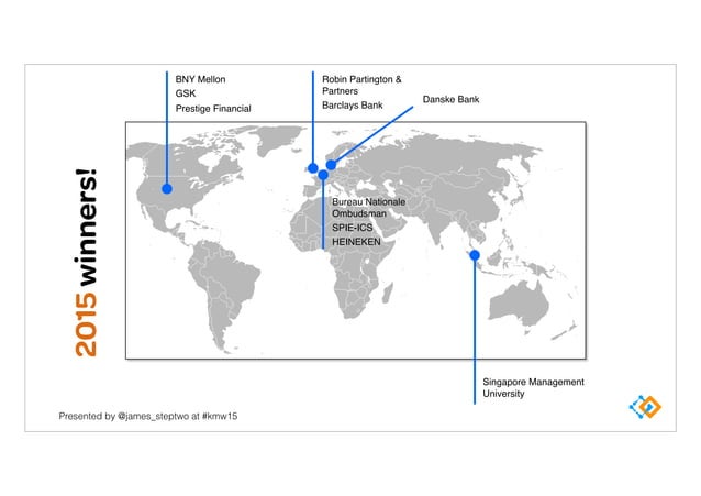 Intranet showcase: the 2015 Intranet Innovation Awards | PPT